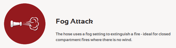 5 Recognised Fire Fighting Techniques | City Fire Protection